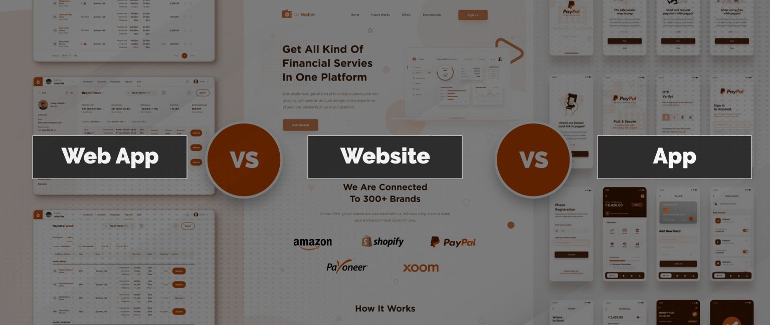 Webapplicatie, Mobiele applicatie en websites
